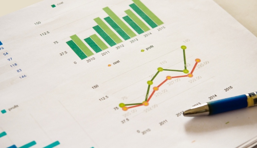 Case #2: Sales are increasing but my profits are dropping. Why?