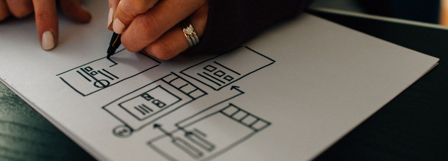 Vision vs. Strategy vs. Roadmap